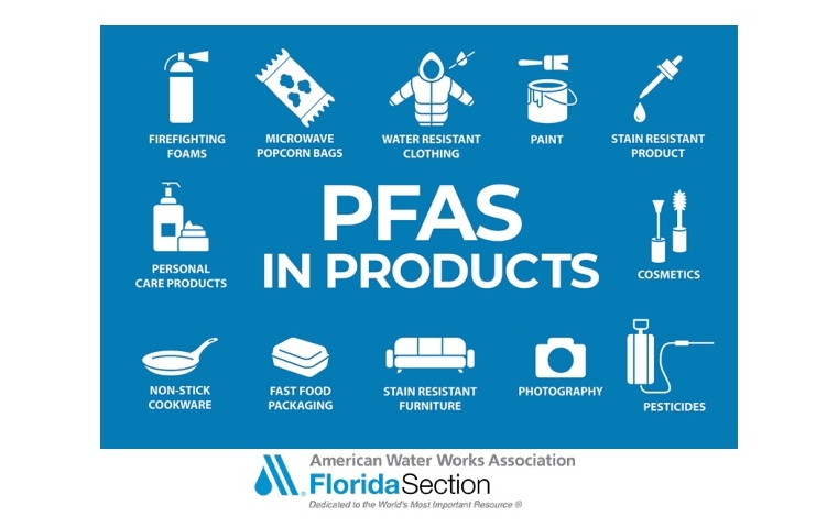 PFAS : "Polluants éternels" ! - Perperuna - Autonomie en eau de pluie ...